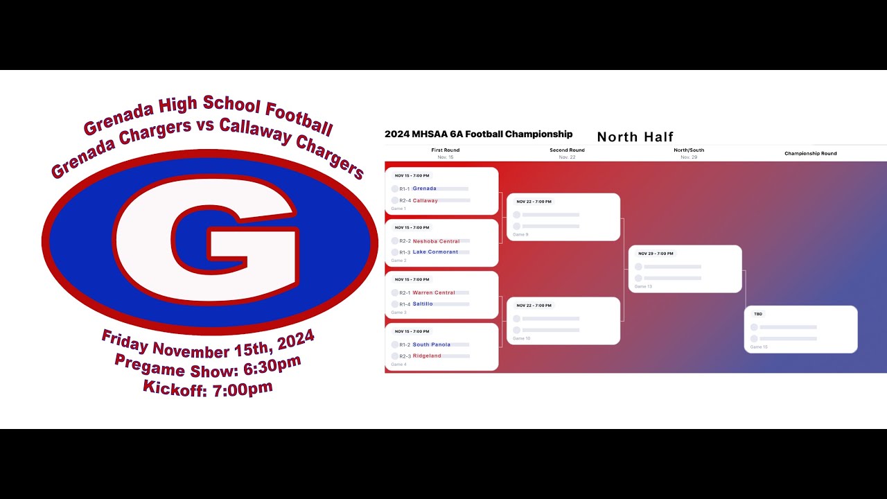 Grenada High School Football: Grenada Chargers vs. Callaway Chargers ...