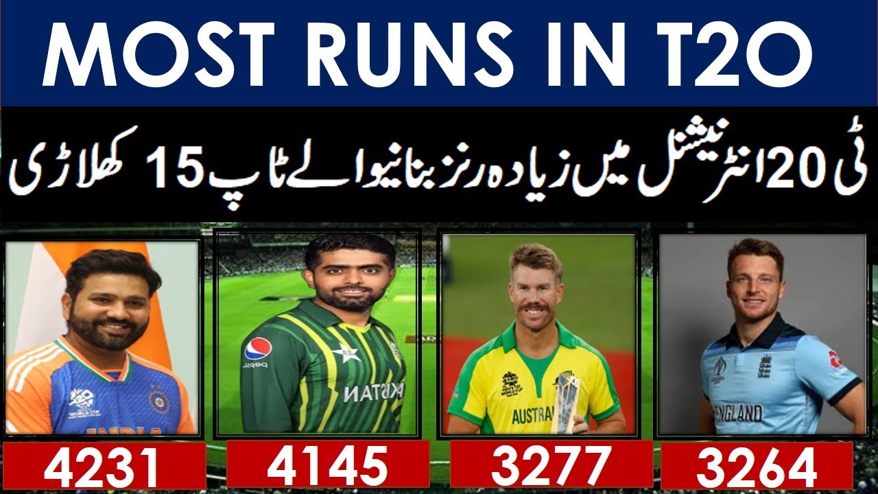 Top 15 Players With Most Runs in T20 Cricket History | Most Runs in T20 ...