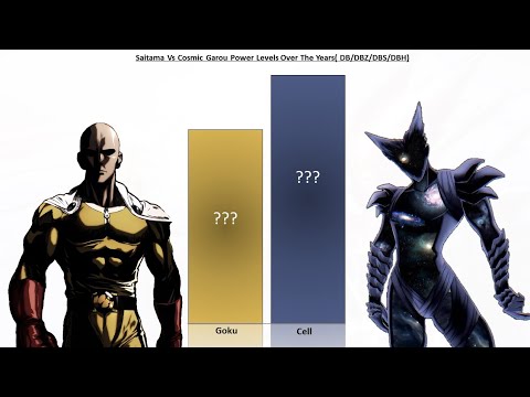 Saitama Vs Garou Power Levels - YouTube