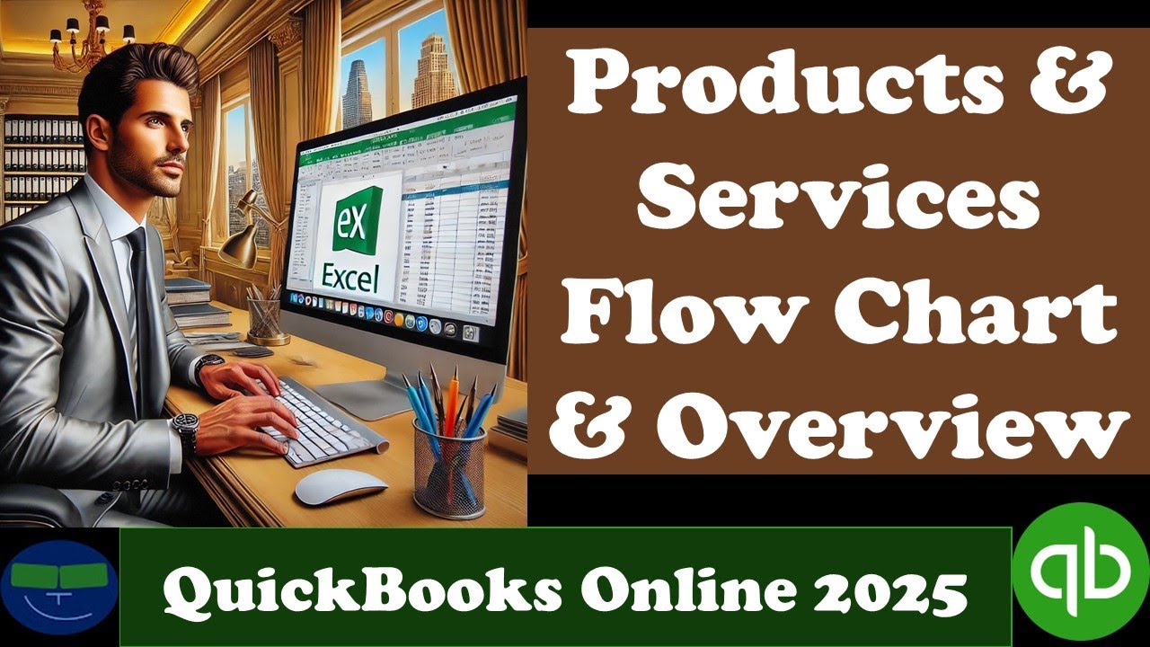 Products & Services Flow Chart & Overview 1 QuickBooks Online 2025 ...