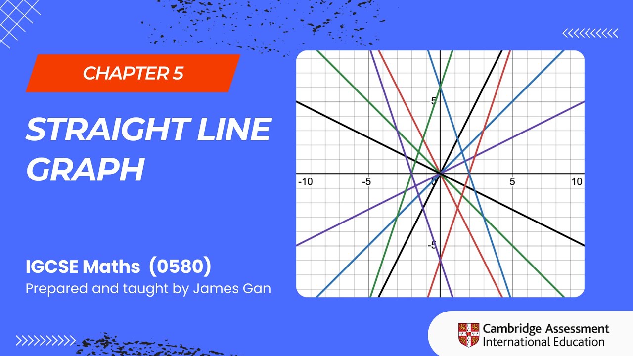 IGCSE Maths (0580) - Chapter 5: Straight Line Graphs - YouTube