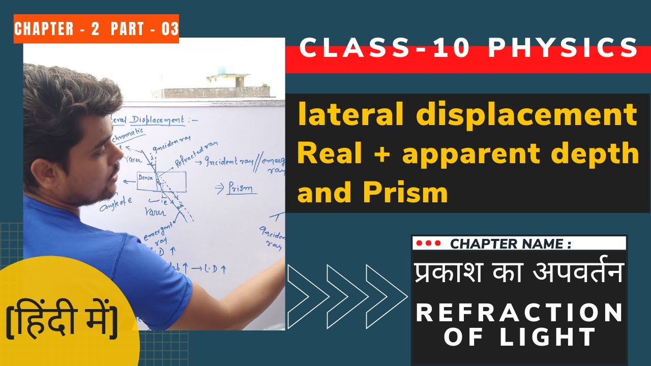Lateral displacement, Prism, Real & Apparent Depth | Class 10 Chapter ...