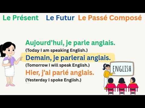 Learn to Talk About the Past, Present, and Future in French Easily ...