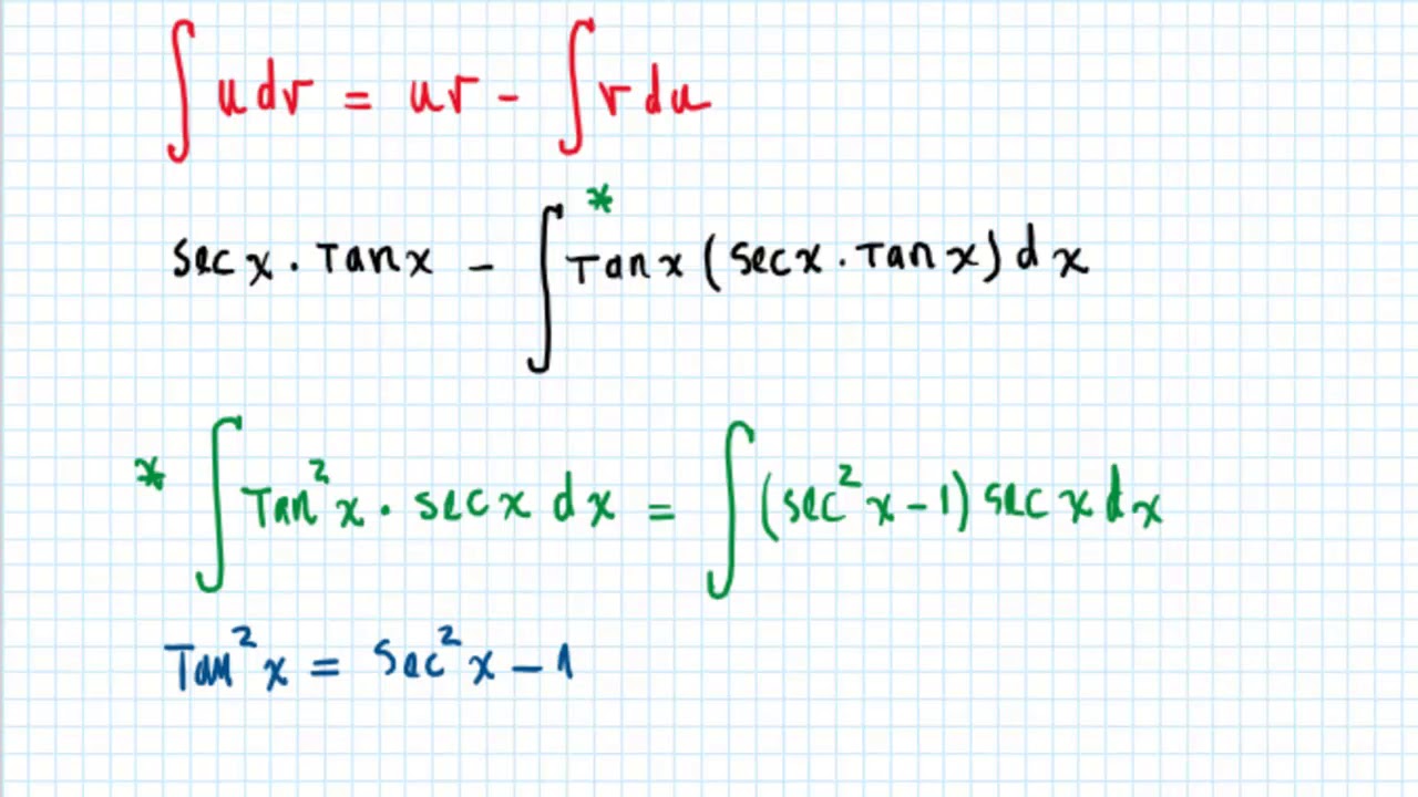 Como integrar sec^3 (x) (Integración por partes) - YouTube