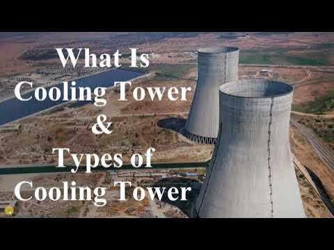 What Is Cooling Tower And Types of Cooling Tower - YouTube