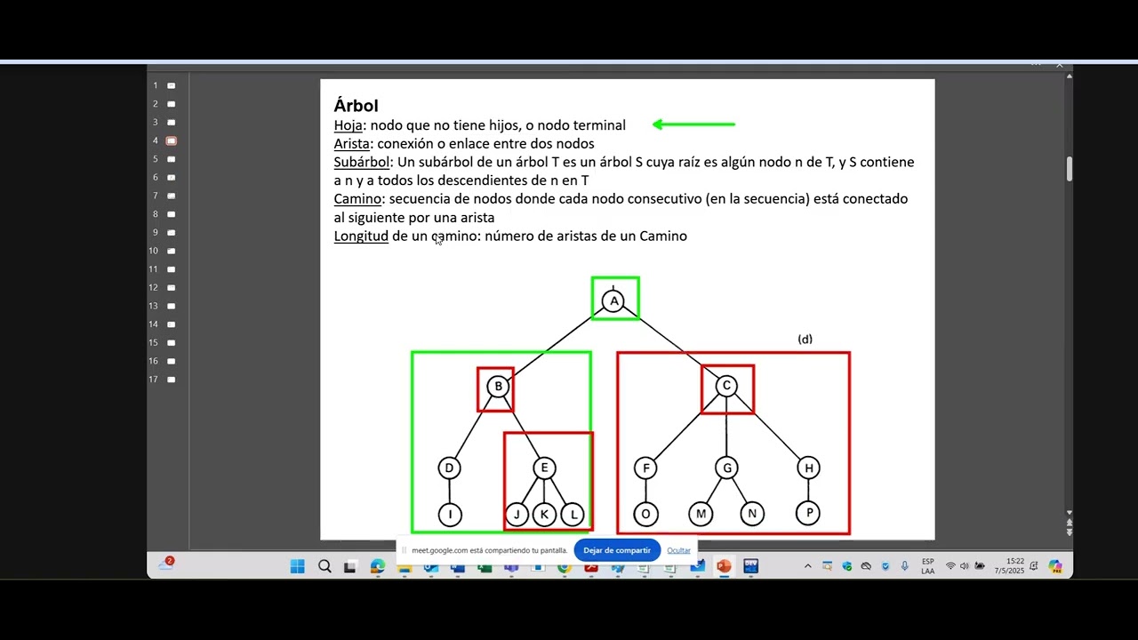 Clase 7 - Arboles - YouTube