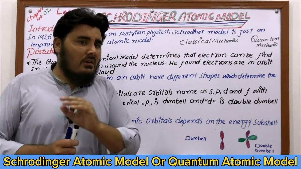 Schrodinger Atomic Model or Quantum Atomic Model||9th||#sindh board - YouTube