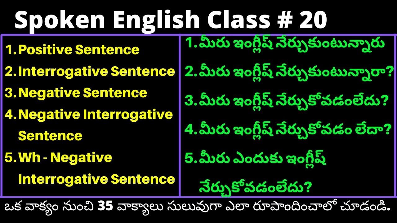 Sentences In English Learn Types Of Sentences In Spoken English In sentences-in-english-learn-types-of-sentences-in-spoken-english-in
