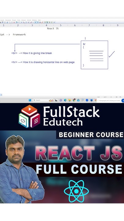 React Js Tutorial Part 3 Reactjs Reactjstutorial Reacttutorial