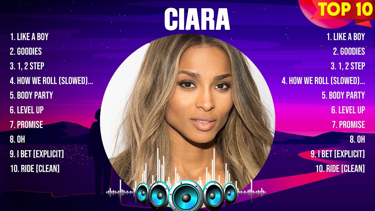 Ciara The Best Music Of All Time ️ Full Album ️ Top 10 Hits Collection ...