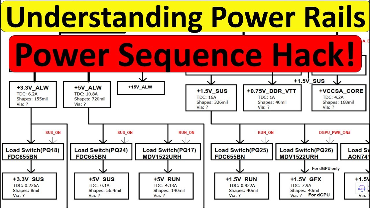 Fix Laptop Motherboards FAST with This Power Sequence Tips - YouTube
