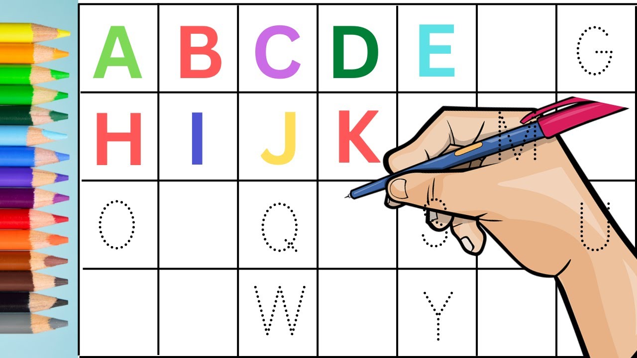 A for apple, B for Ball , C for Cap II abcd , alphabets I abcd, abcd ...