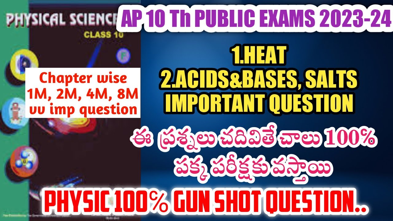 AP 10th PHYSIC chapter wise 100℅ important question for public exams ...