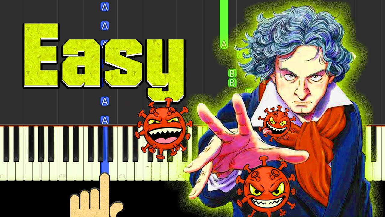Beethoven Virus - EASY Piano Tutorial + Music Sheets Chords - Chordify