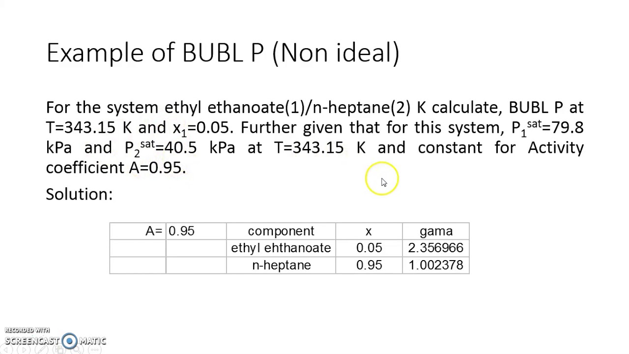 Non Ideal VLE Calculation Part I - YouTube