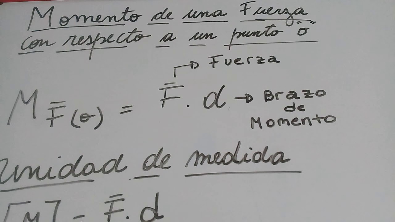 Momento de una Fuerza. Definición - YouTube