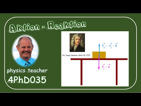 Physik 4PhD035 Das Gesetz von Aktion und Reaktion - YouTube