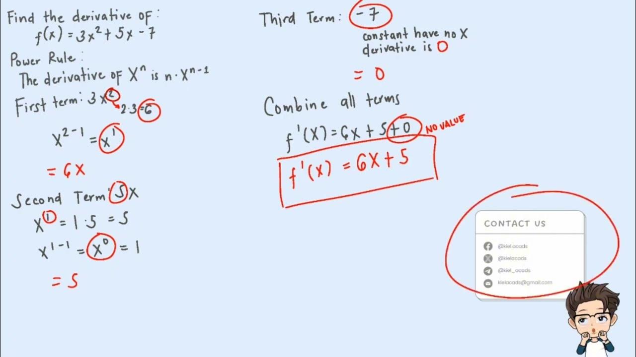 Master Derivatives in Minutes! | Step-by-Step Calculus Tutorial - YouTube