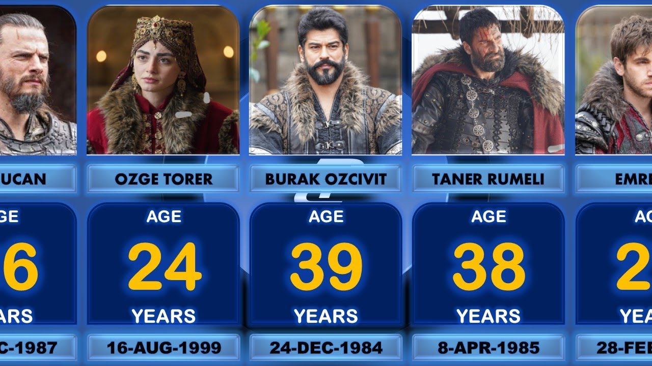 Kurulus Osman Season 5 famous actors real name and picyure age - YouTube