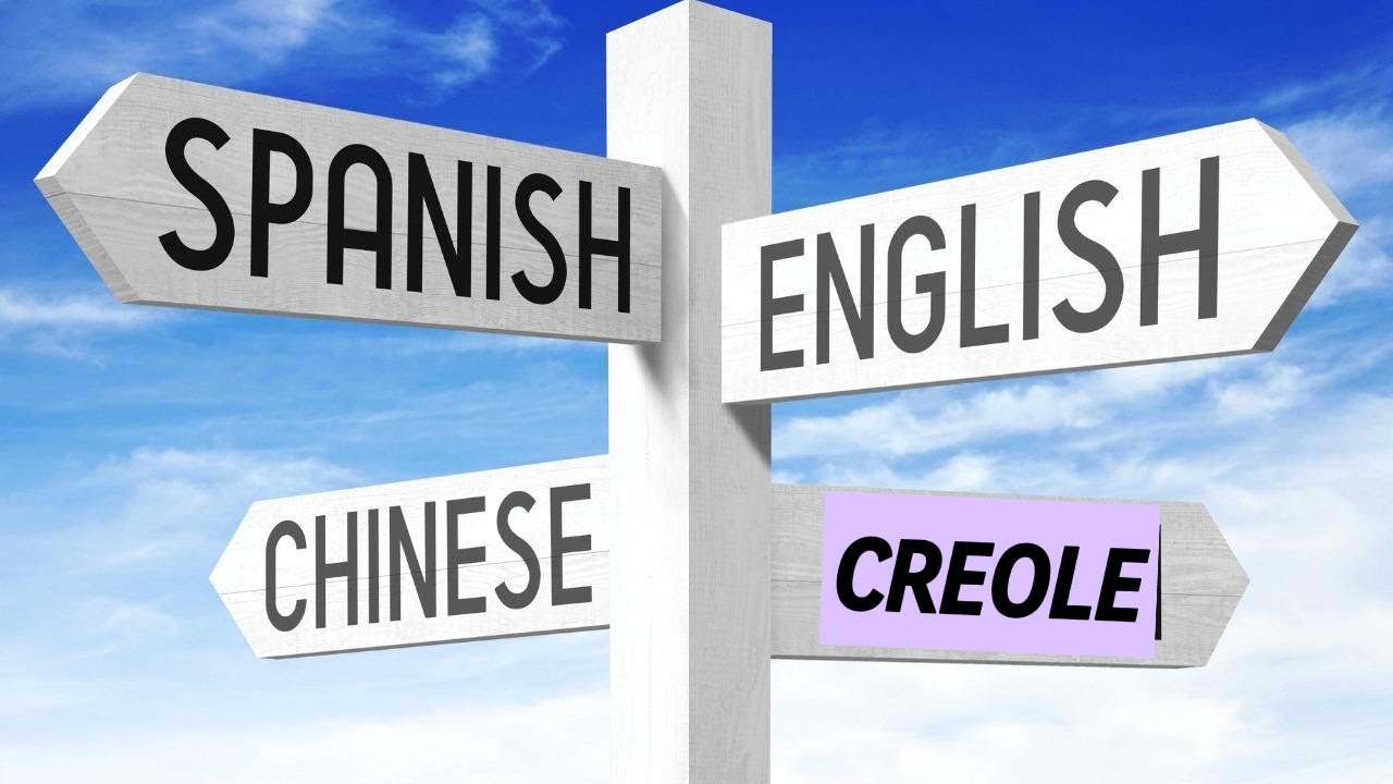 What language is spoken in Belize? Spanish official language - YouTube