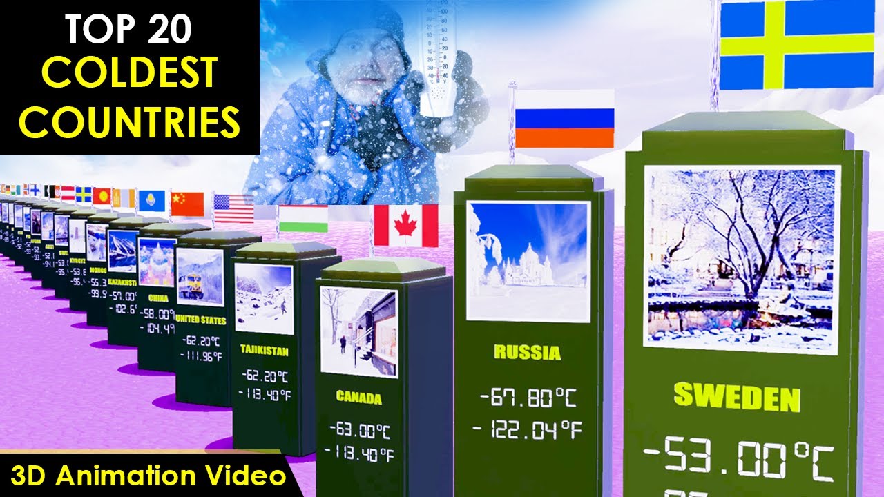 3D Comparison: Top 20 Coldest Countries in The World - YouTube