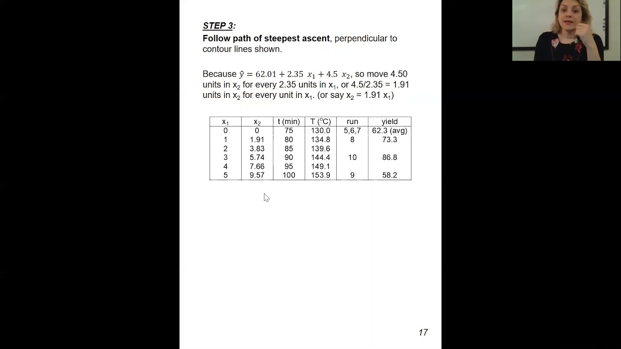 Ch9_3: Response Surface Methods General Example, Part 2 Steepest Ascent ...