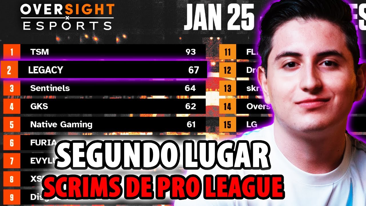 ASI NOS PREPARAMOS PARA LA PRO LEAGUE CON *LEGACY* - YouTube