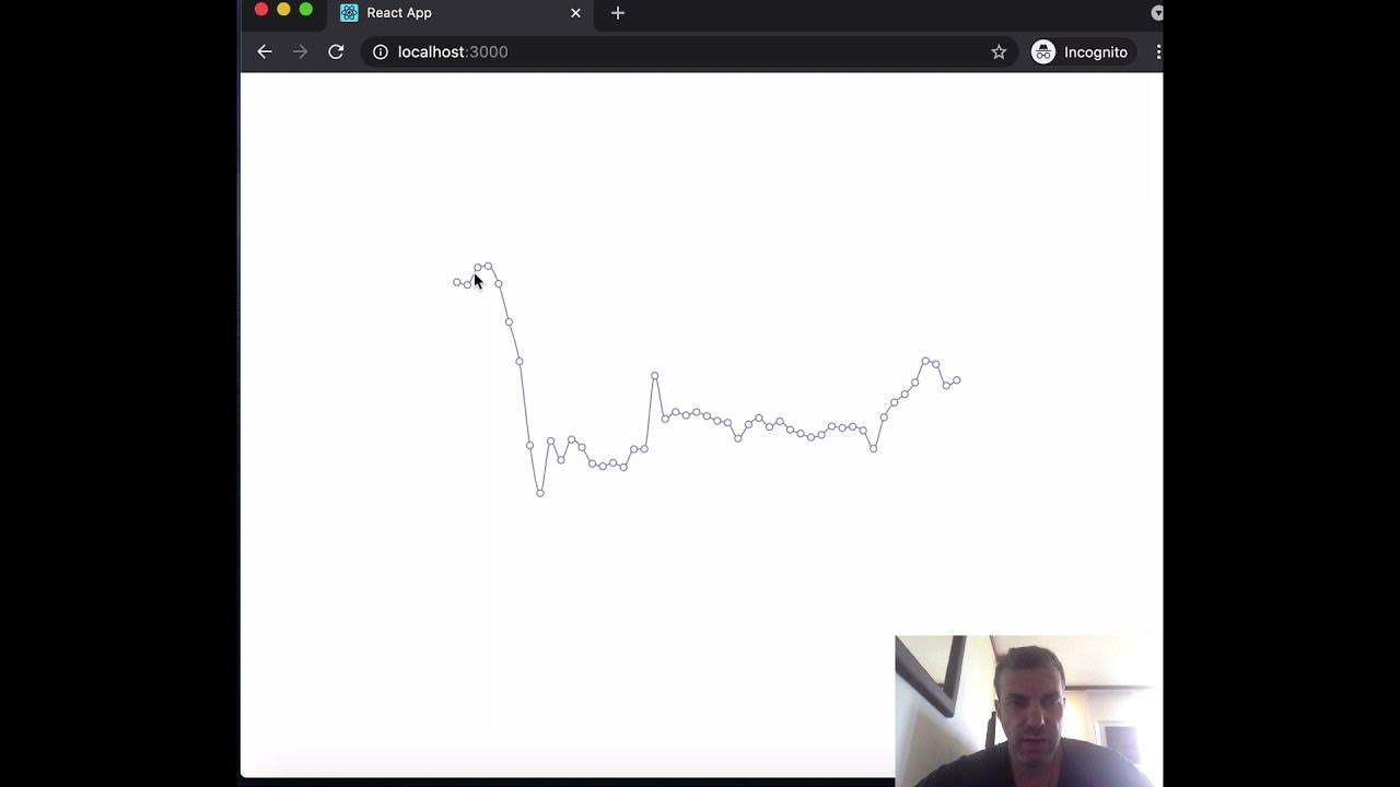 Integrating d3.js with React - Integrating Popular Chart Libraries Built on D3 - Recharts - YouTube