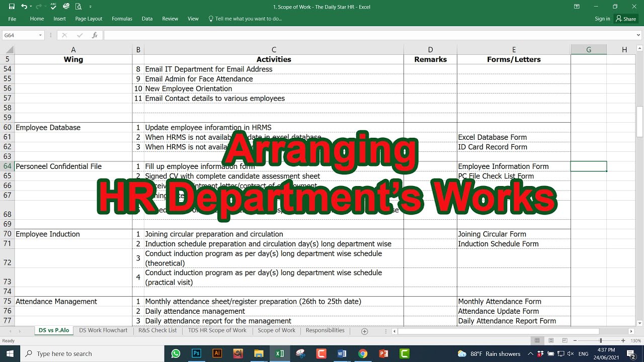 How to arrange HR Department's Works - YouTube