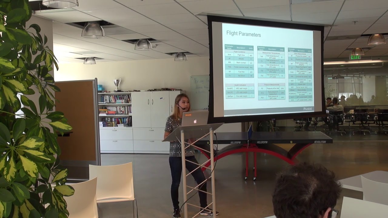 Modeling Engine Degradation – April Song - YouTube