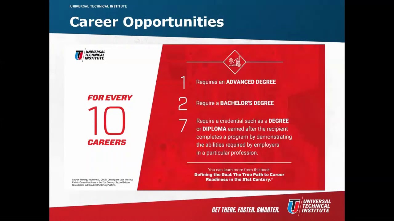 UTI Webinar on STEM Careers in Chicago, Illinois - YouTube