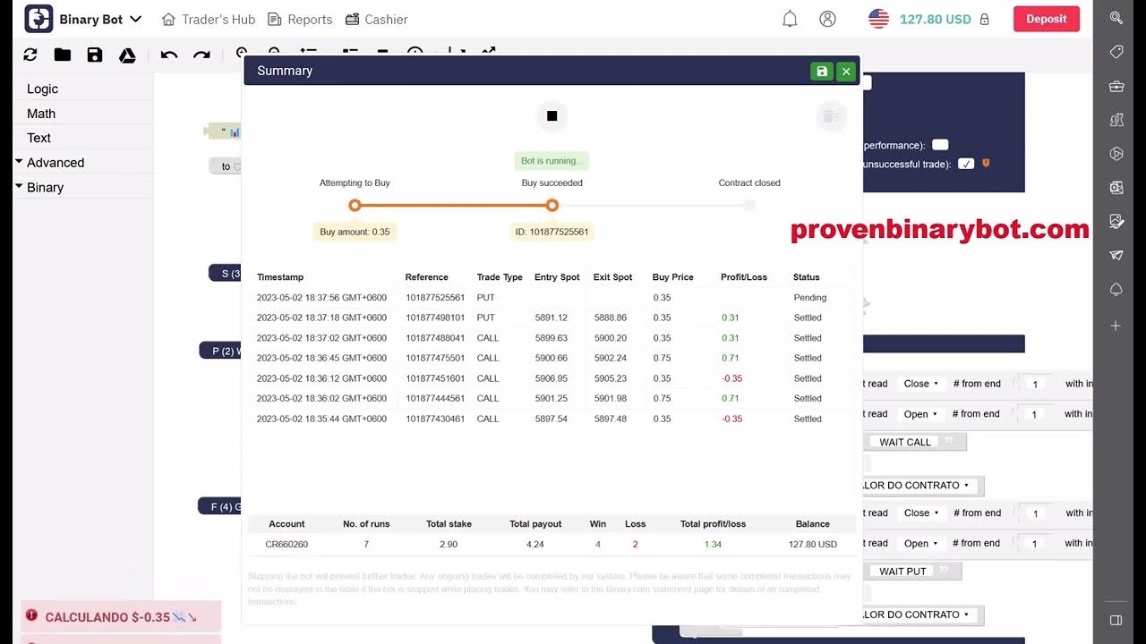 Professional Bot Mkz Deriv Binary Bot Guaranteed Unique Deriv Bot Youtube