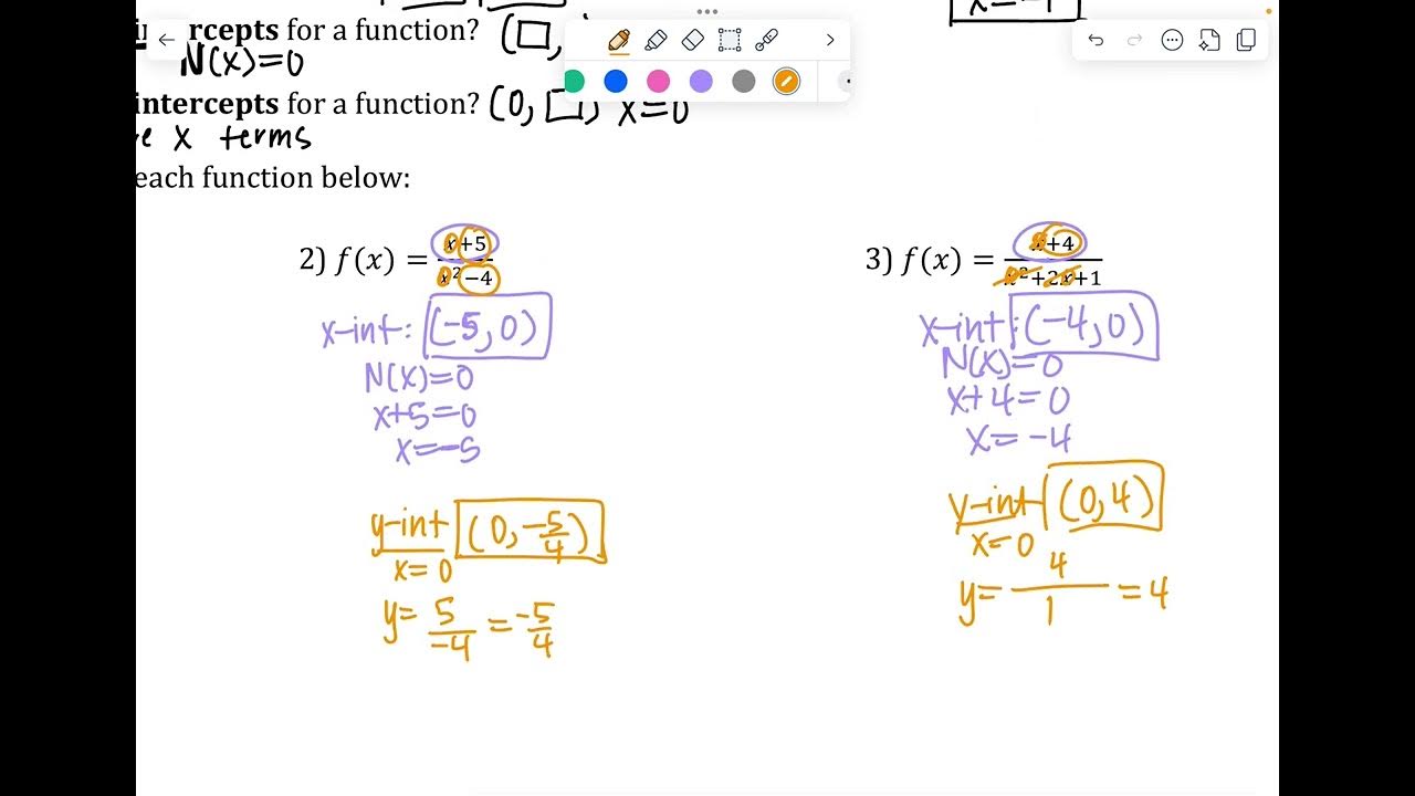 Graphing General Rational Functions (No Holes) - YouTube