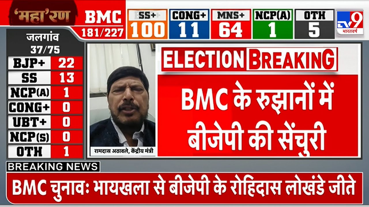 BMC Election Results LIVE : BMC चुनाव में BJP का शतक | Maharashtra ...