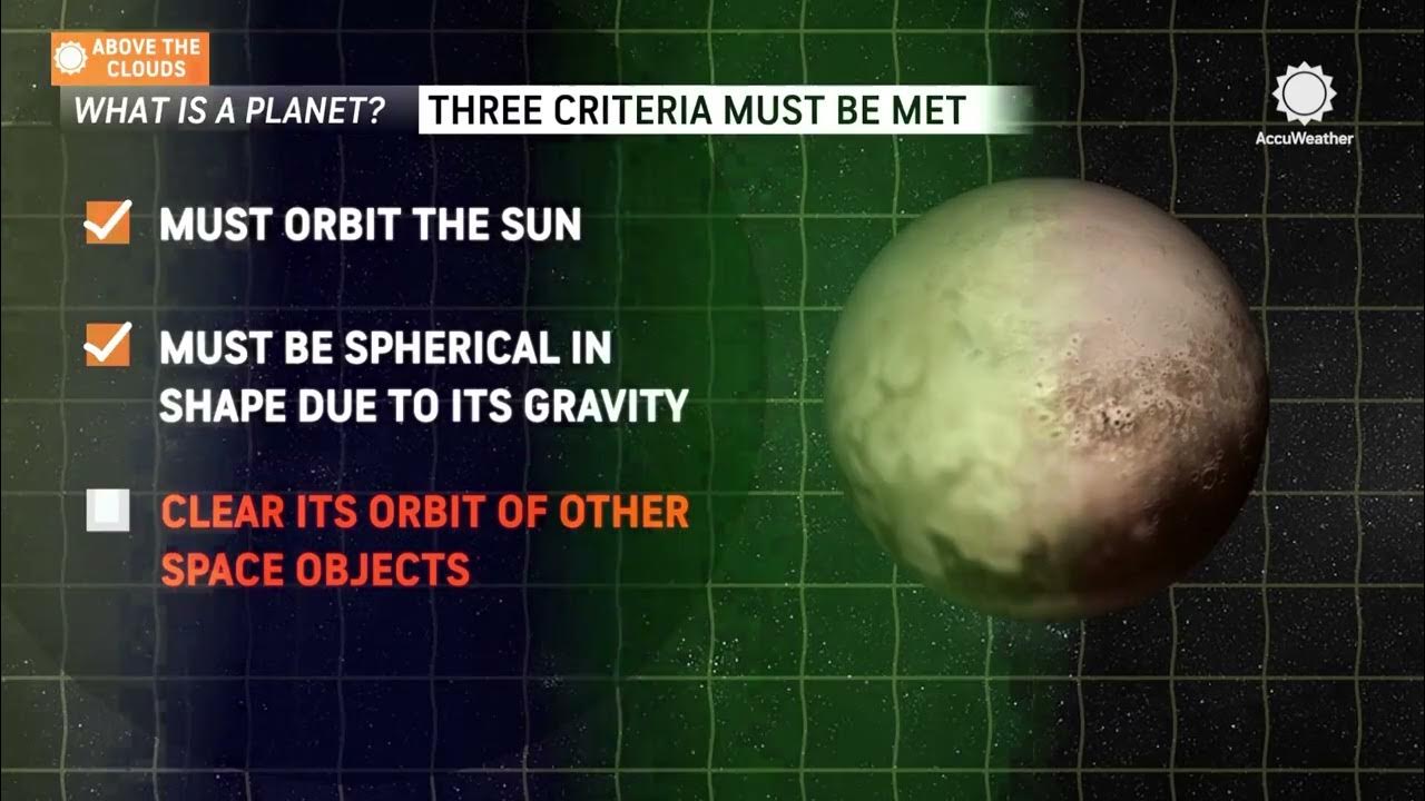 Why Isn't Pluto a Planet Anymore? - YouTube