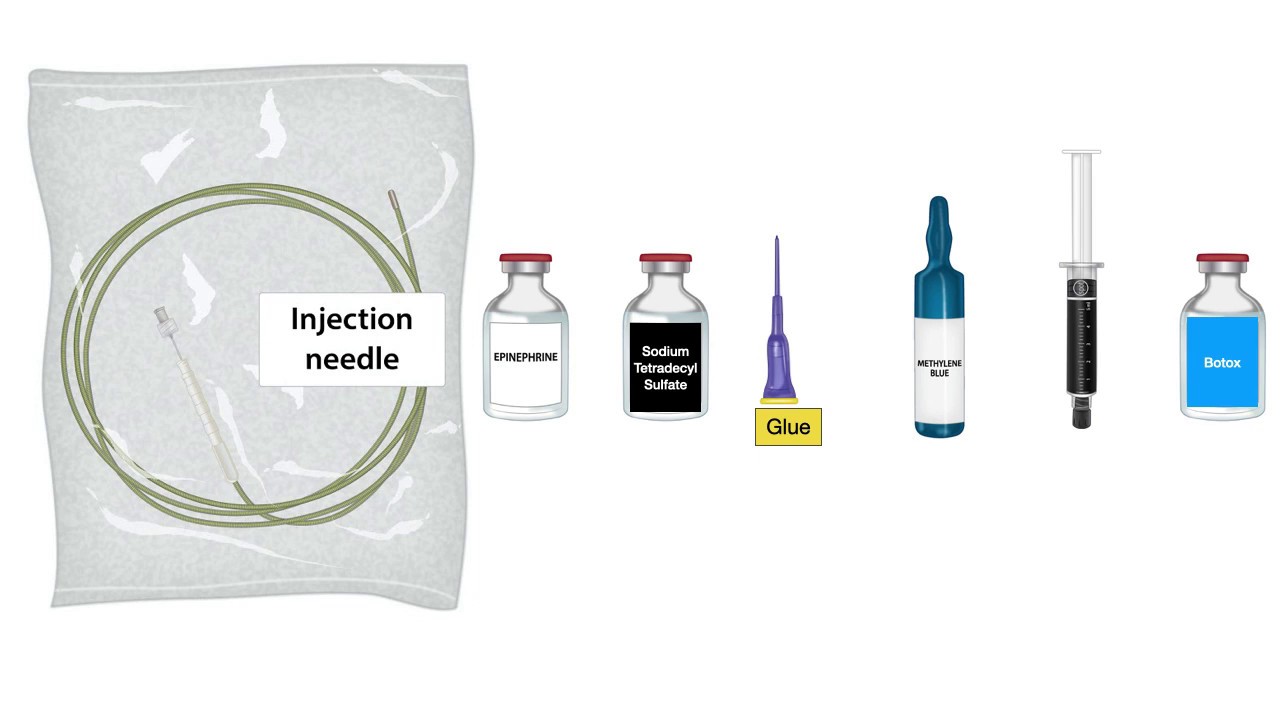 Endoscopy Technology Theory-Lesson 10a-Pharmacology & Injections - YouTube