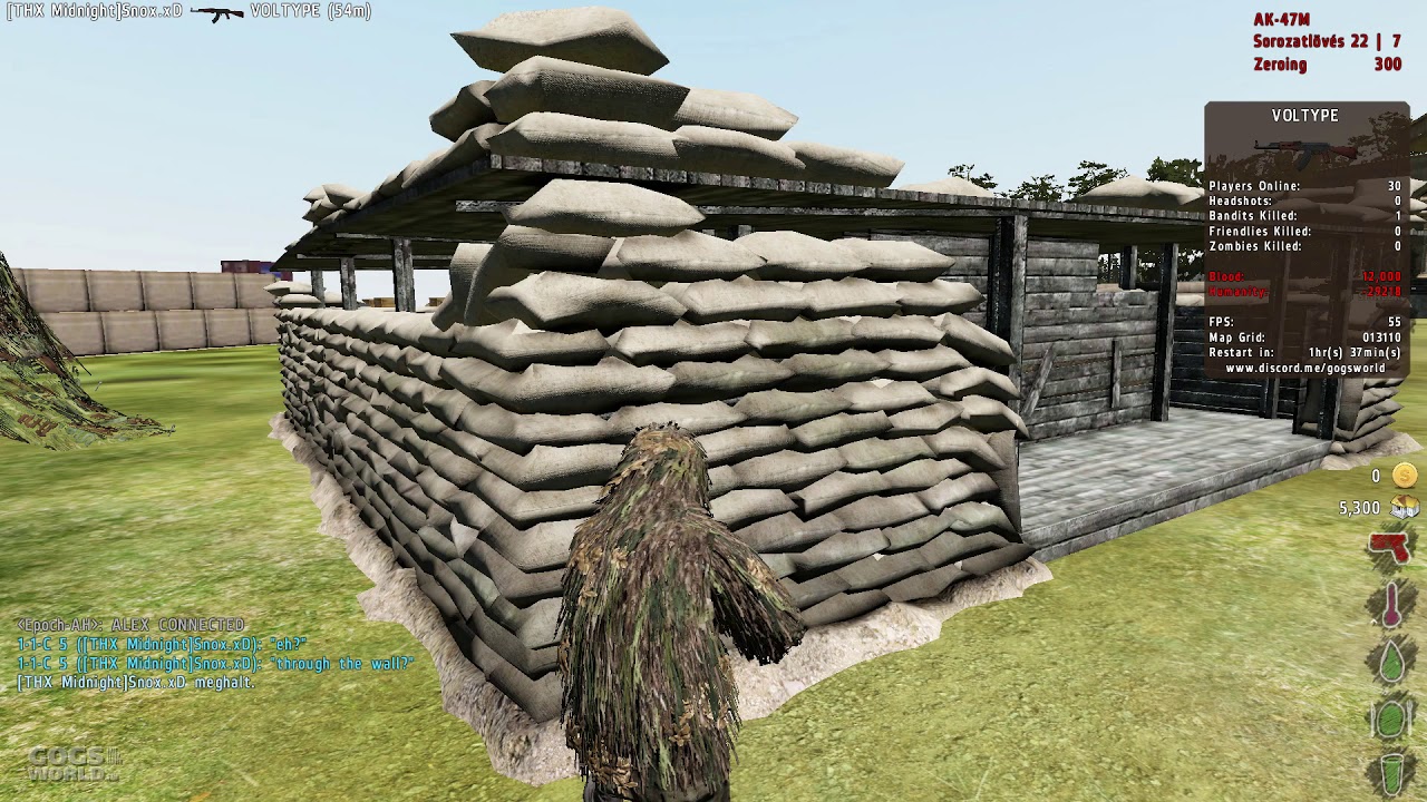 Dayz Epoch Loot Map