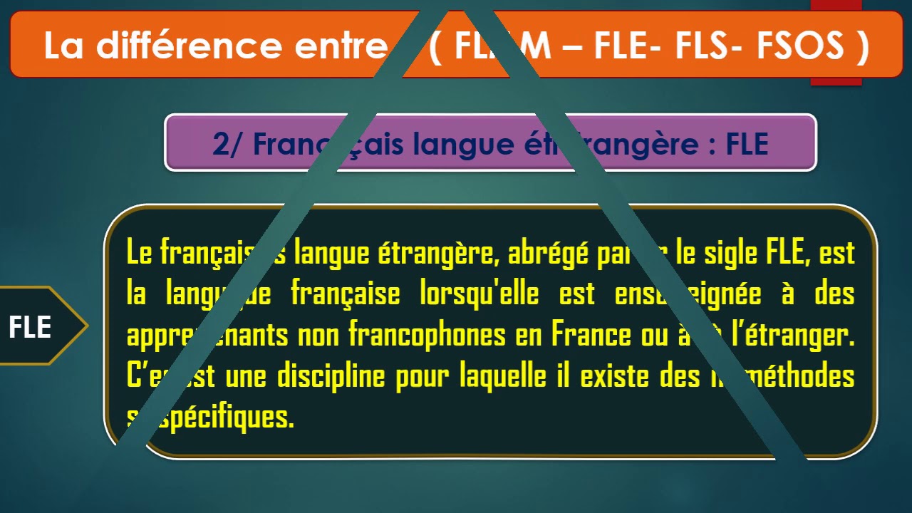 FLM- FLE- FLS- FSOS - YouTube