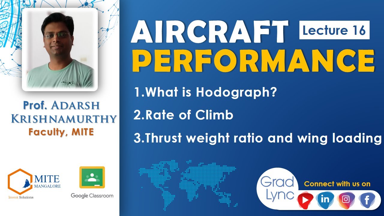 Aircraft Performance | Mod2 | Lec16 | Hodograph, Rate of Climb - YouTube