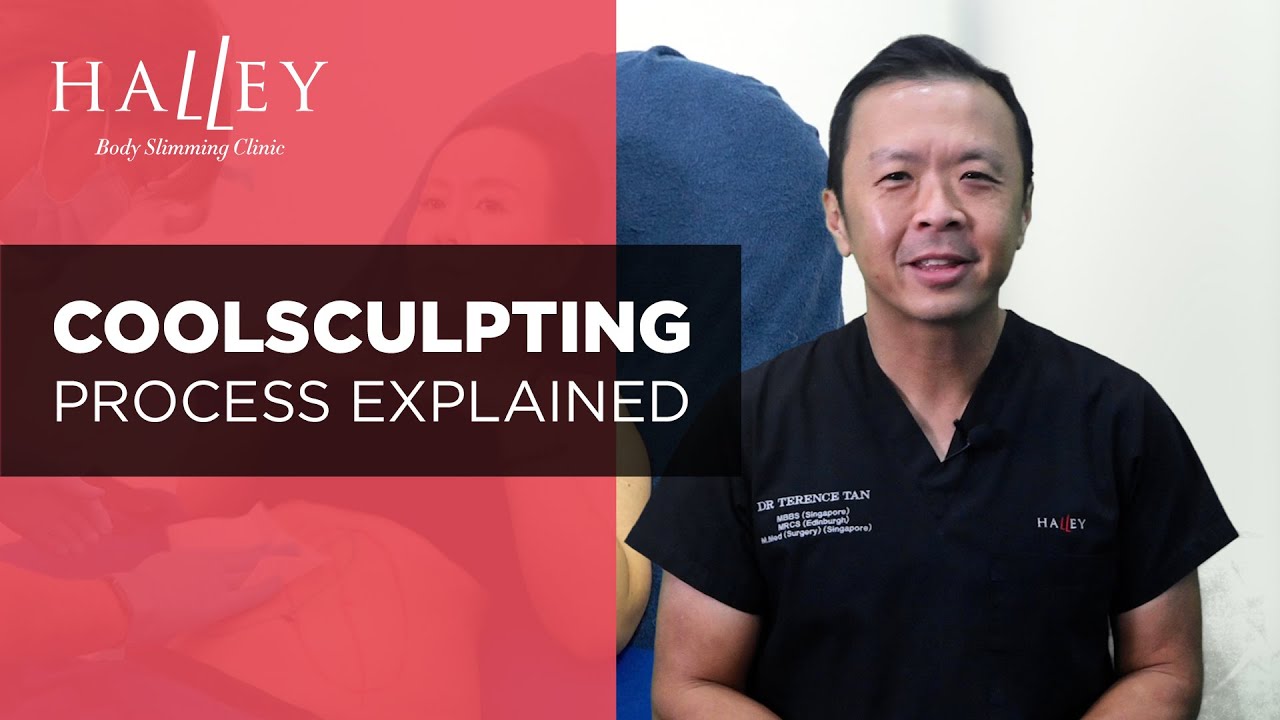 CoolSculpting Process Explained with Dr. Terence Tan - YouTube