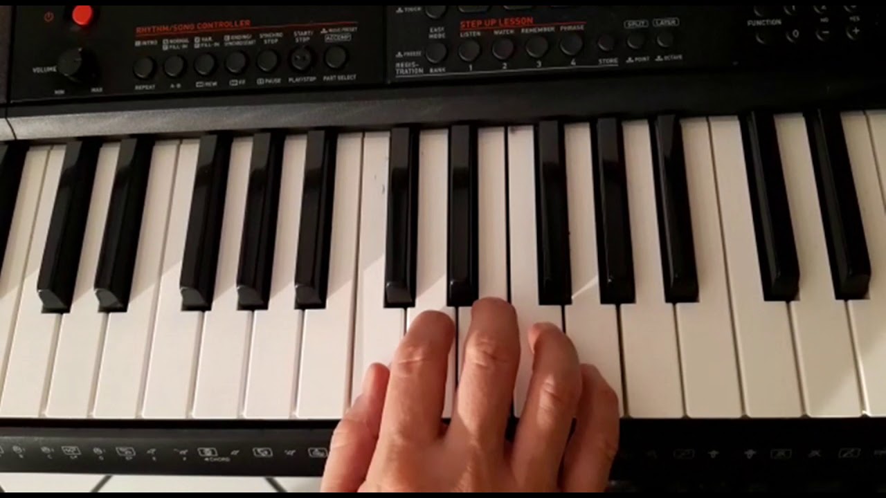 PIANO Digitación Mano Derecha 1,3,5,2,4 - YouTube