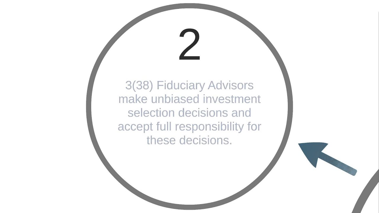 Why Hire An ERISA 3 38 Advisor YouTube why-hire-an-erisa-3-38-advisor-youtube