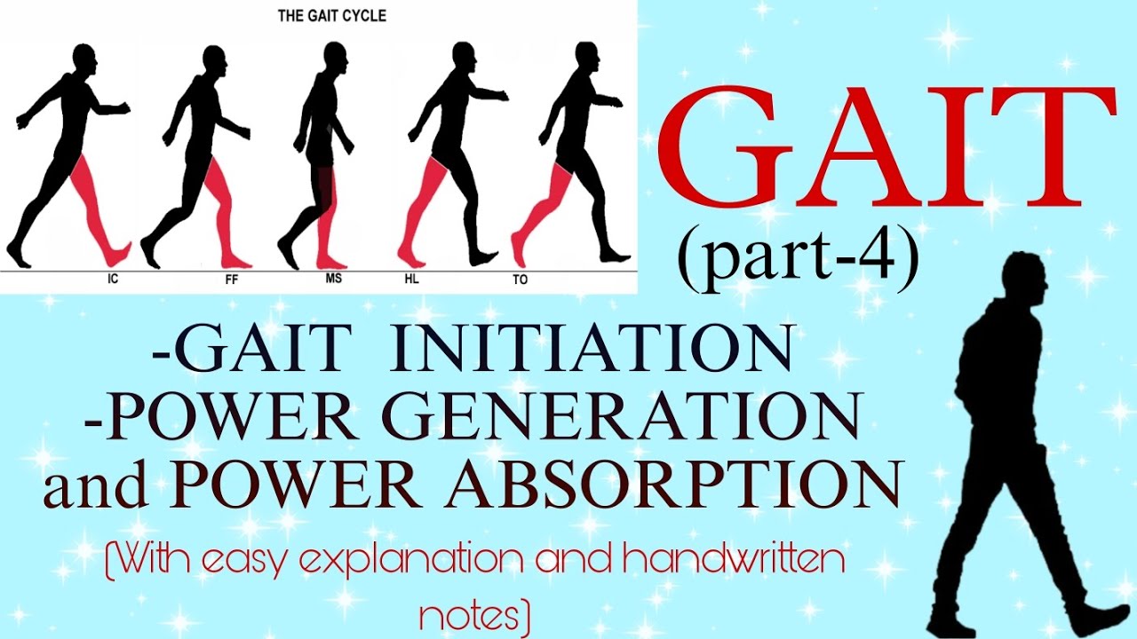 GAIT-4| Gait initiation, Power generation and absorption |with easy ...