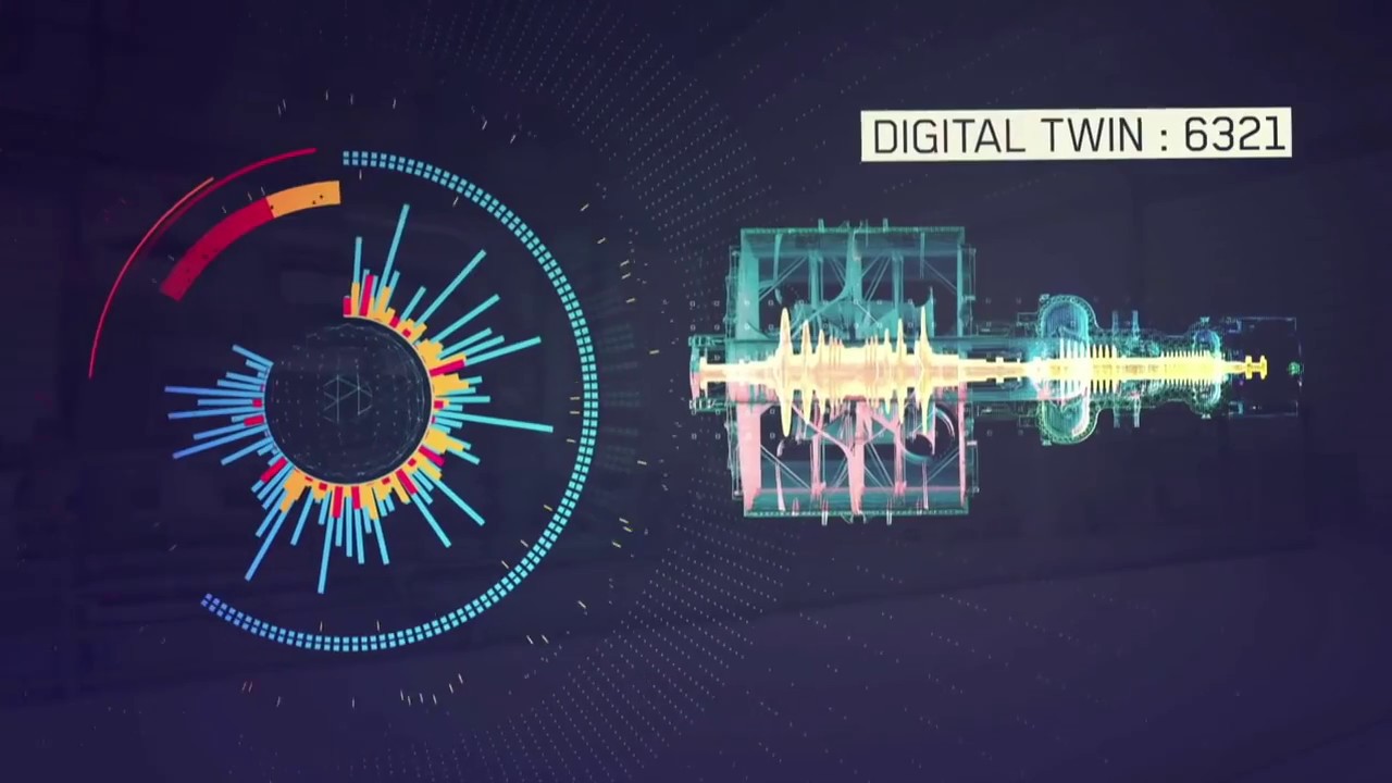 Globalfuturist.org: #GE Minds Machines meet the Digital Twin - YouTube