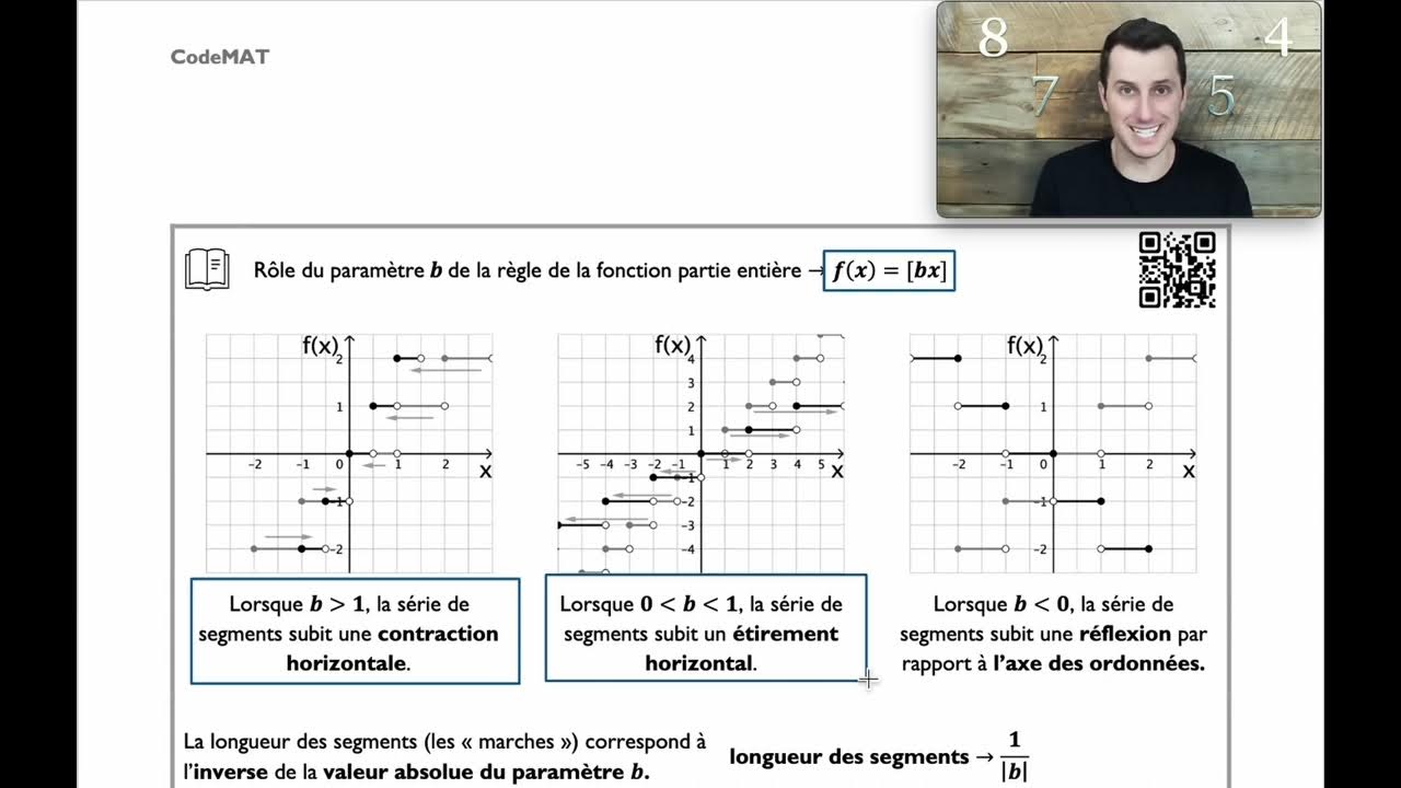 Secondaire 4 SN - La fonction en escalier et la fonction partie entière - YouTube