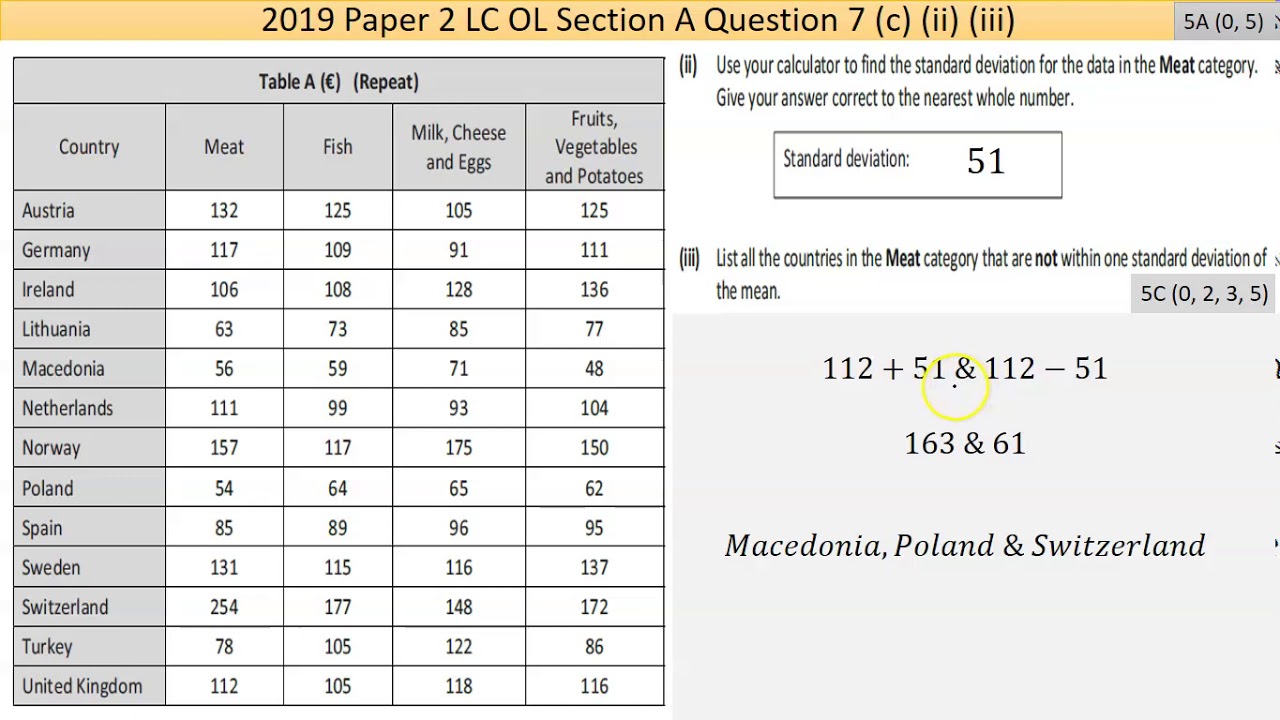 Maths screencast 2019 Paper 2 LC OL Question 7 - YouTube