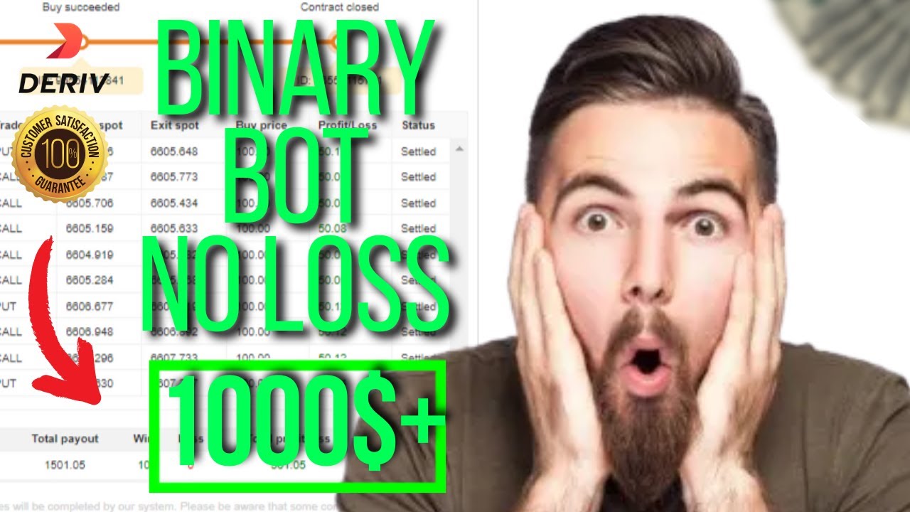 🤖binary Bot No Loss 2023🤑 Deriv Bot Never Lose No Loss No Martingale Hindi Youtube