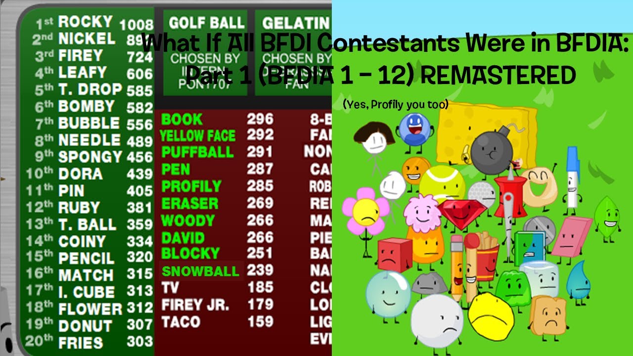 What If All BFDI Contestants Were in BFDIA: (BFDIA 1 - 12) REMASTERED ...