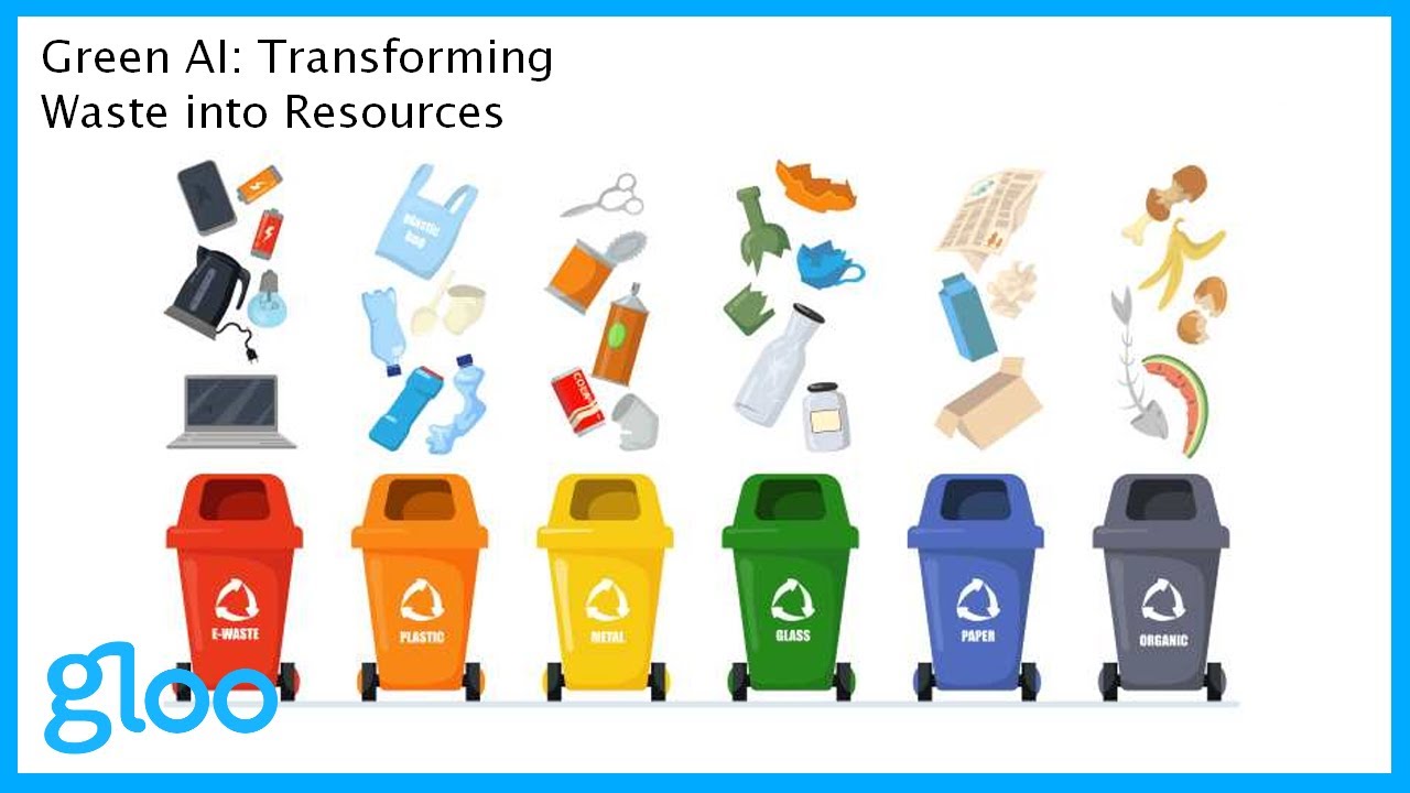 Green AI: Transforming Waste into Resources (AI Waste Management) #ai # ...