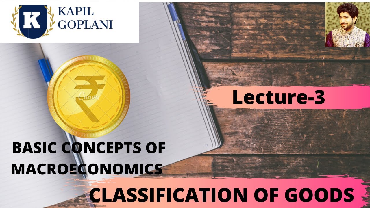 BASIC CONCEPTS OF MACRO - ECONOMICS - LECTURE - 3 - YouTube